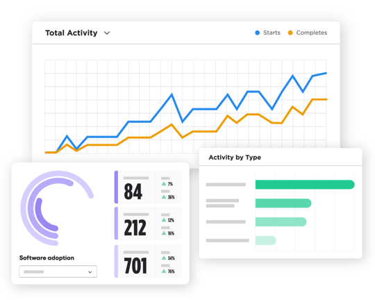 BrainStorm solutions | Microsoft 365 Copilot